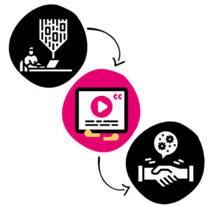 Demystifying Caption Encoder Workflows