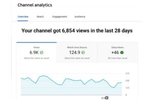 YouTube SEO Strategy: Tips to Boost Your Search Ranking