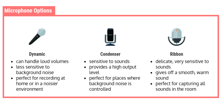 5 Elements of Accessible Video | 3Play Media
